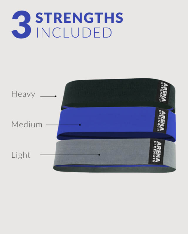Best Resistance Bands that will NEVER Break or Roll by Arena Strength
