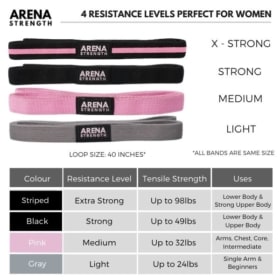 Arena Strength Body Bands (Long Bands) - Arena Strength