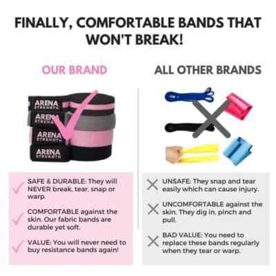 Arena Strength Body Bands (Long Bands) - Arena Strength