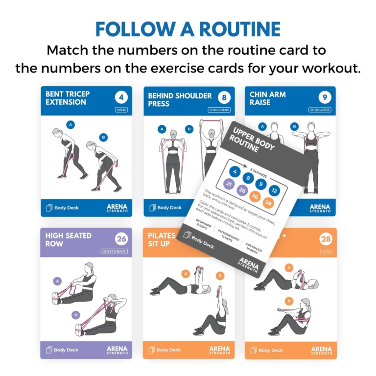 Body Deck - Arena Strength