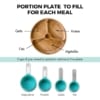 PERFECT PORTION PROGRAM - Arena Strength