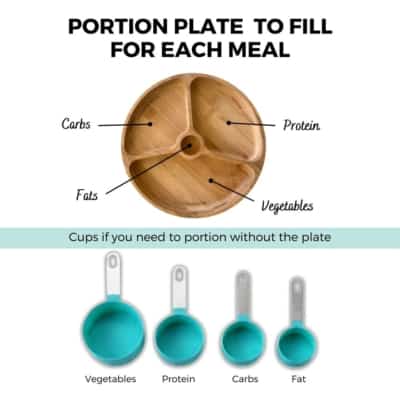 PERFECT PORTION PROGRAM - Arena Strength