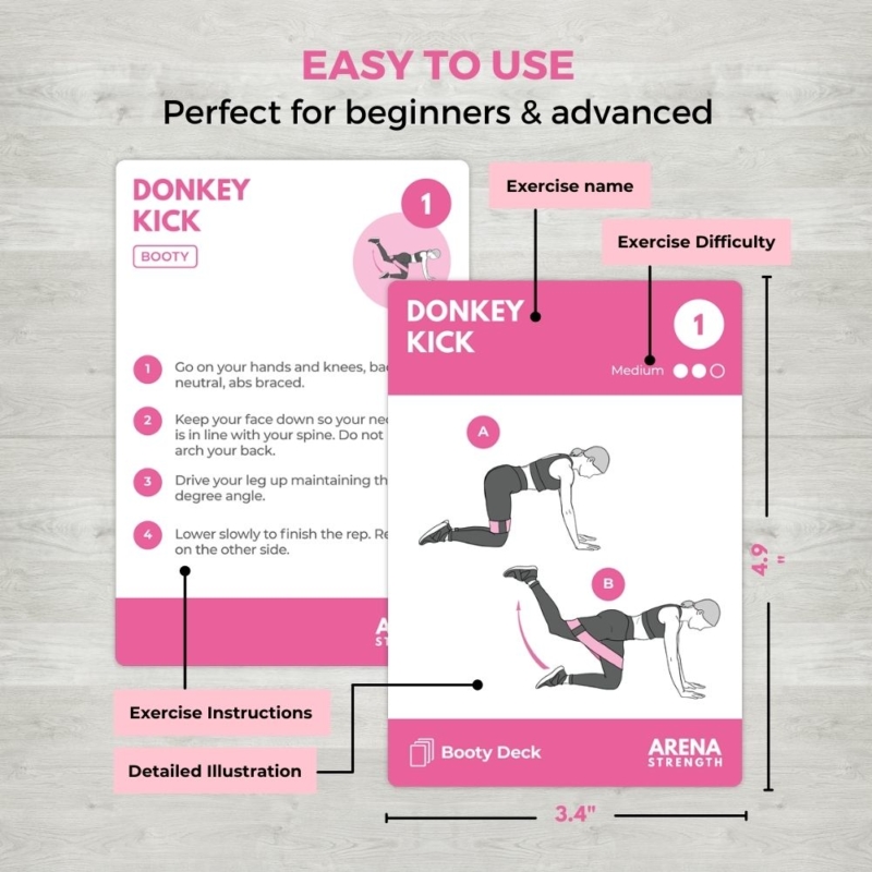 Booty Bundle - Arena Strength