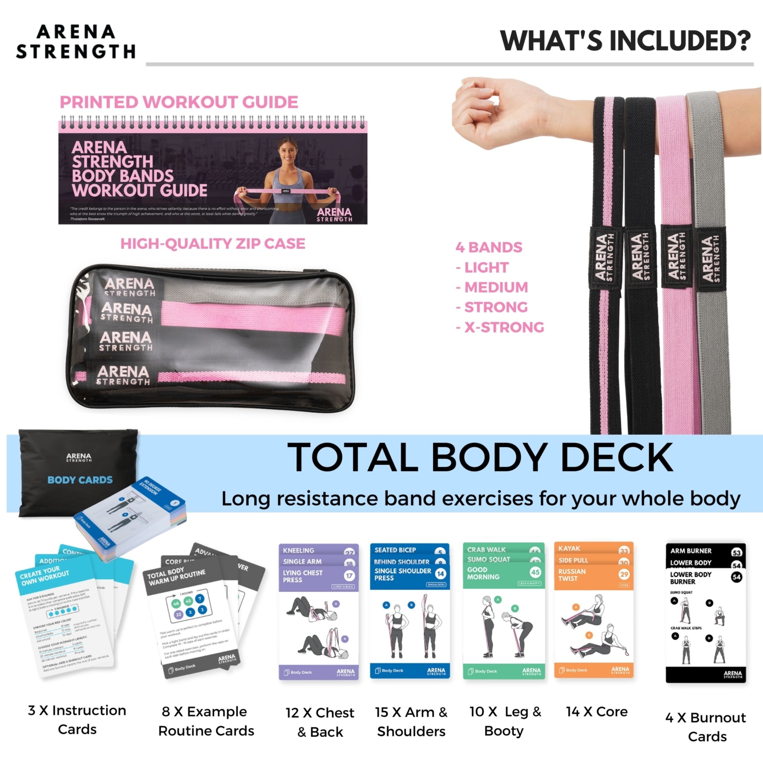 Total Body Bundle - Arena Strength