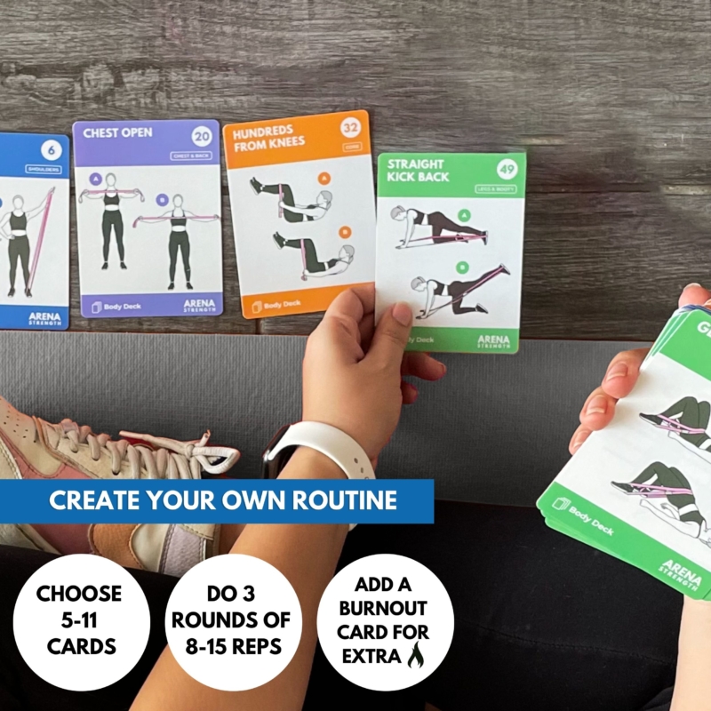 Total Body Bundle - Arena Strength
