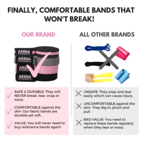 Total Body Bundle - Arena Strength