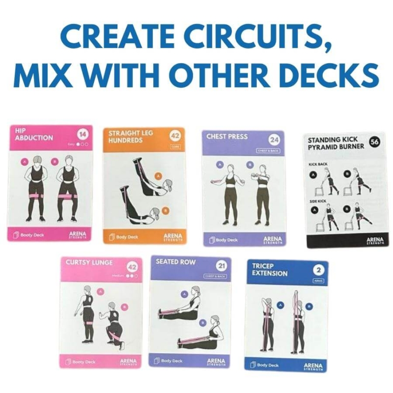 Body Deck II - Arena Strength