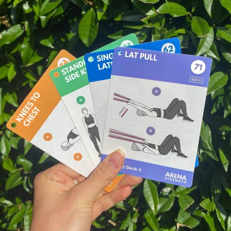 Body Deck II - Arena Strength