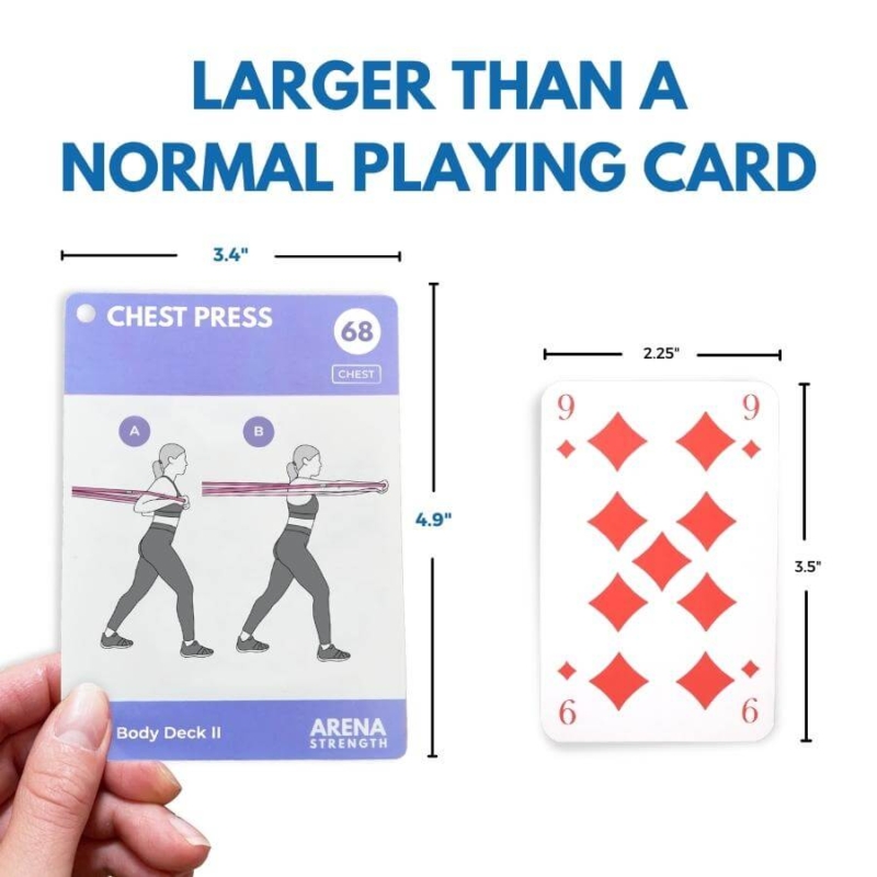 Body Deck II - Arena Strength