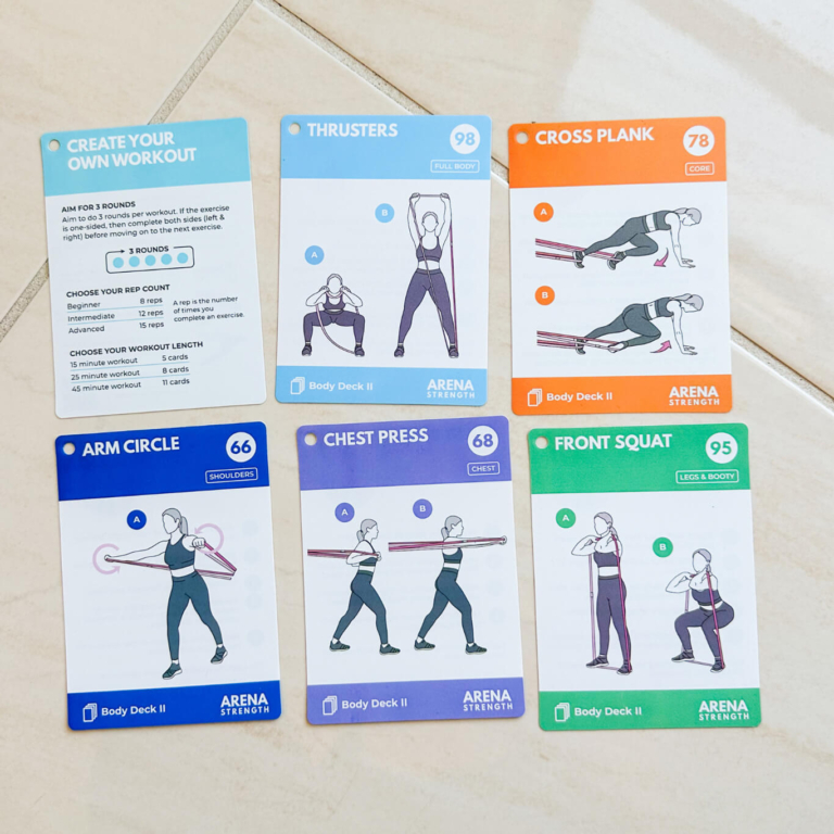 Door Anchor Body Band Bundle - Arena Strength