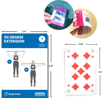 Get fit, the fun way - Arena Strength