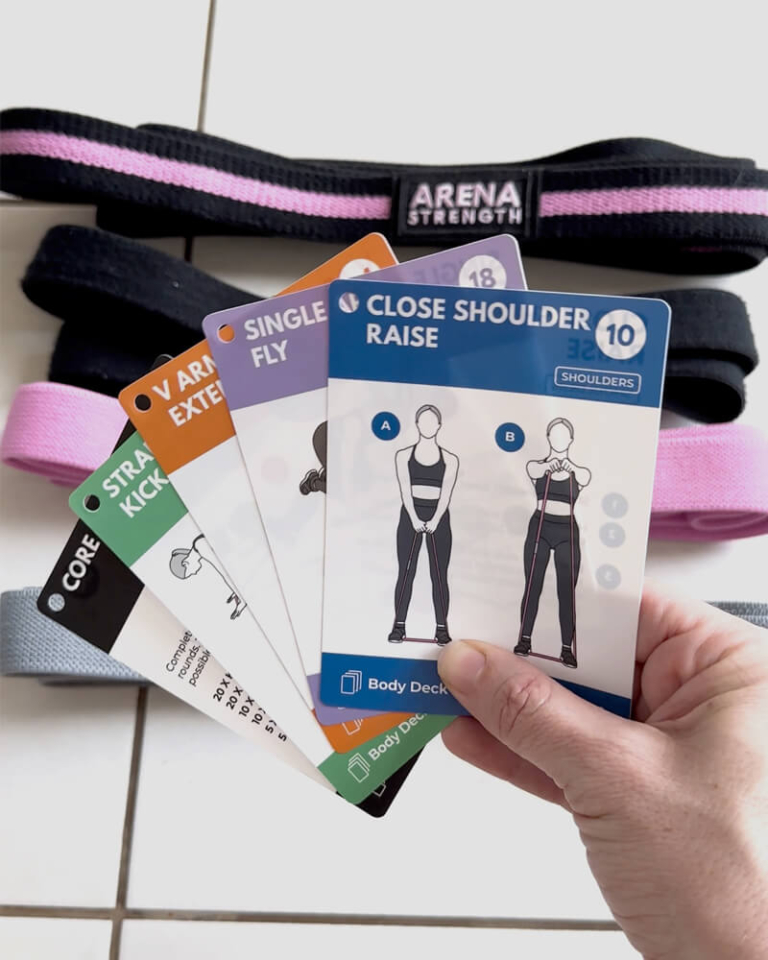 Body Circuit Workout Bundle - Arena Strength