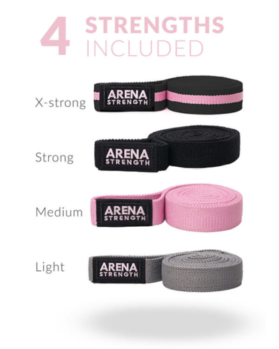 Body Circuit Workout Bundle - Arena Strength