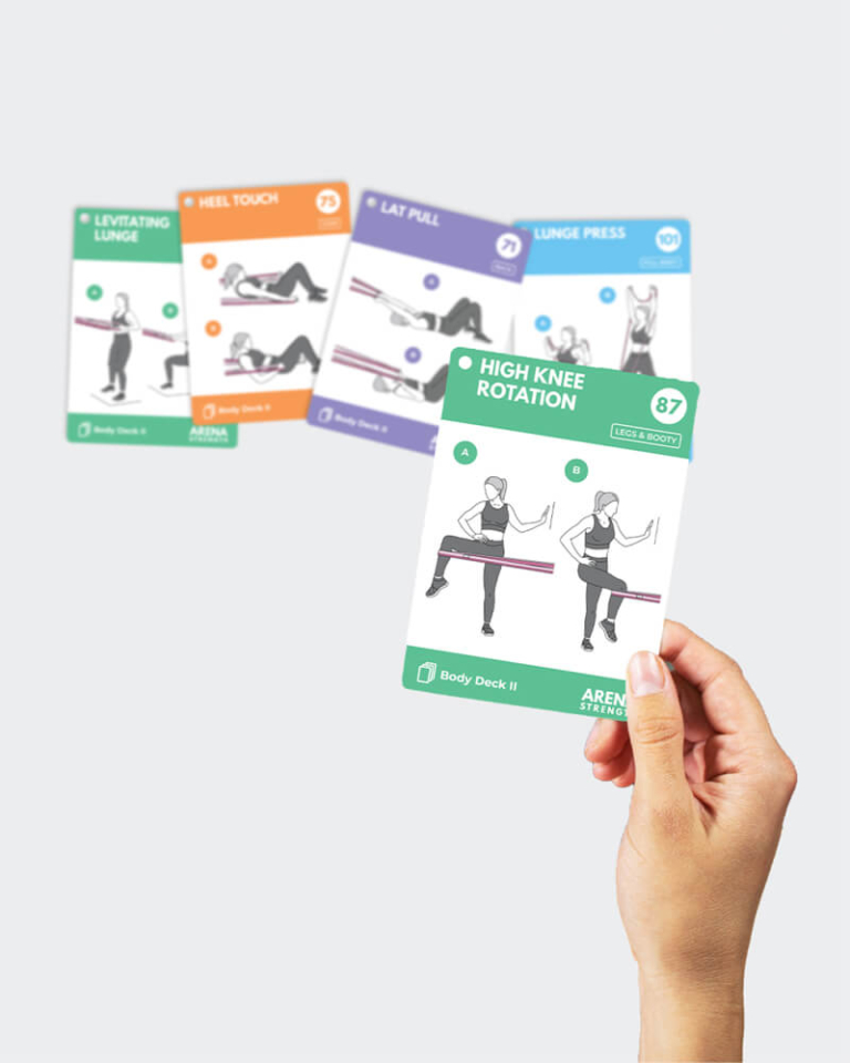 Body Card Deck I & II - Arena Strength