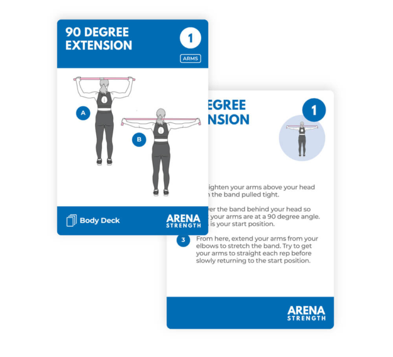 Body Deck - Arena Strength