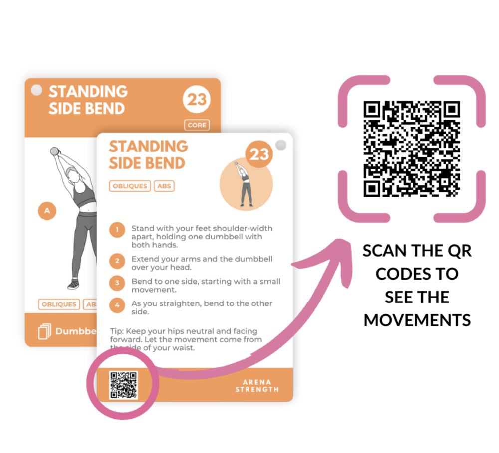 Stretch + Dumbbell Decks I + II Bundle - Arena Strength