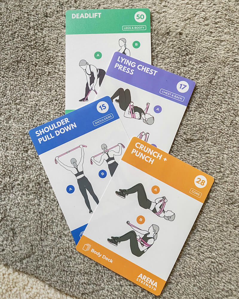 Total Body Bundle - Arena Strength